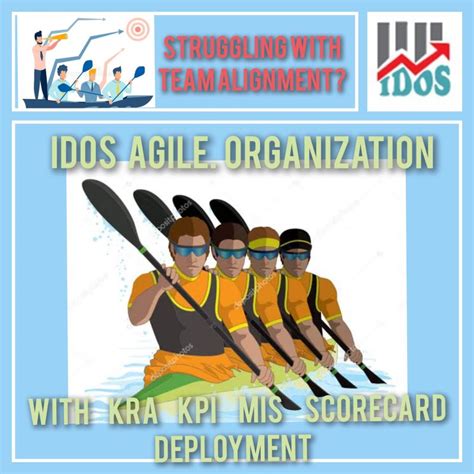 Idos Consultants Llp On Linkedin Lean Smart Agile Transformation Leanmanufacturing