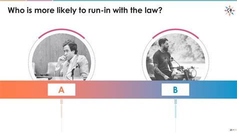 Top 10 Acknowledgement Powerpoint Presentation Templates In 2026