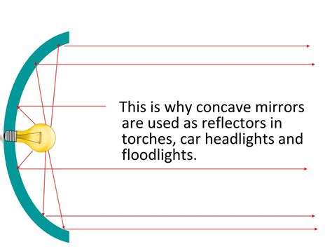 Why Concave Mirror Is Used In Headlights Of Vehicles At Jamie Kingsbury Blog