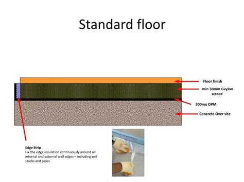 Ppt Professional Floor Finishing Services For Your Property Upgrade Powerpoint Presentation