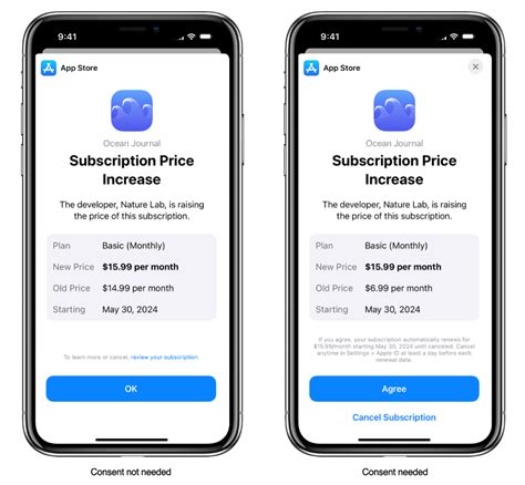 How To Manage And Monitor Your Apple And App Store Subscriptions ~ My Mobile India