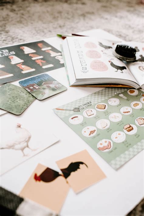 How To Plan A Unit Study Step By Step Guide For Homeschoolers