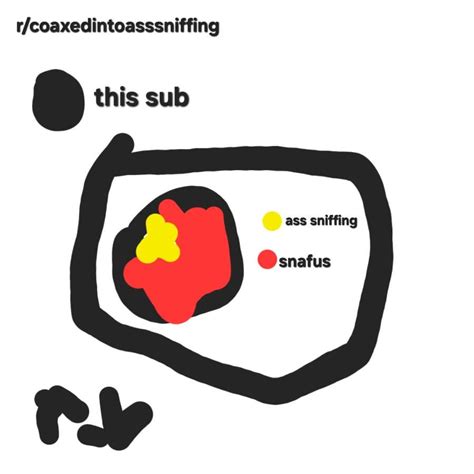 Pie Chart Memes Rcoaxedintoasnafu