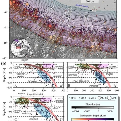Tectonic Settings Of Java Island Including Some Information Of