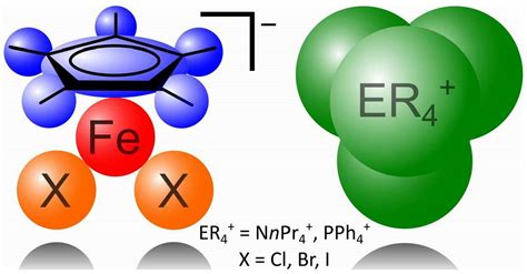 Pf5 Molecular Geometry