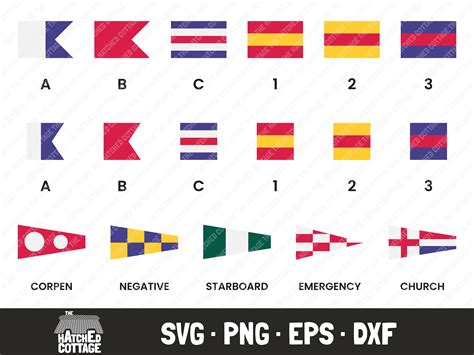 Signal Flags Svg Maritime Flag Signals Svg Cut File Clip Etsy Australia