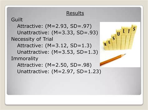 Appearance Discrimination Across Various Settings Ppt