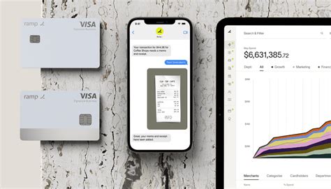 Ramp Expense Tracking Pos Highway