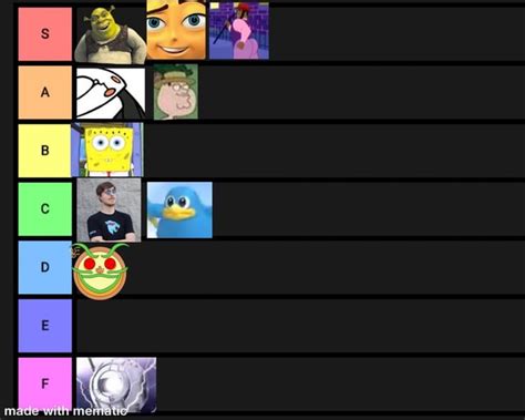 Kirby With Kroot From Warhammer They Gain Abilities Of Things They Eat