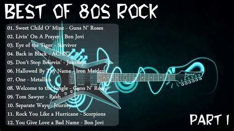 Best Of 80s Rock Greatest 80s Rock Songs 80s Rock Music Hits Part 1