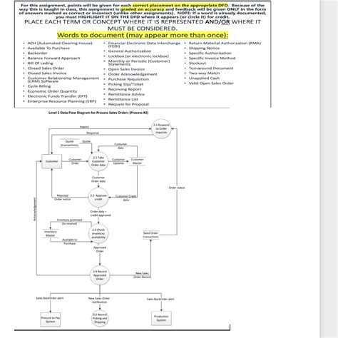 Solved For This Assignment Points Will Be Given For Each