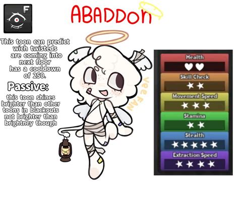️‍🩹 Dandys World Oc Original Not Free Dont Take Dandy World Oc