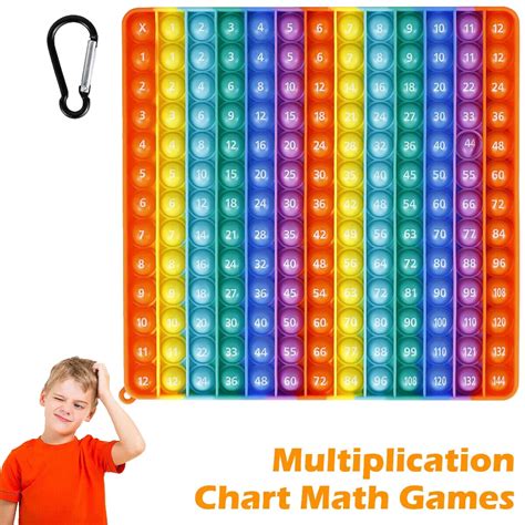 200 Multiplication Chart Multiplication Chart 1 200 United Kingdom