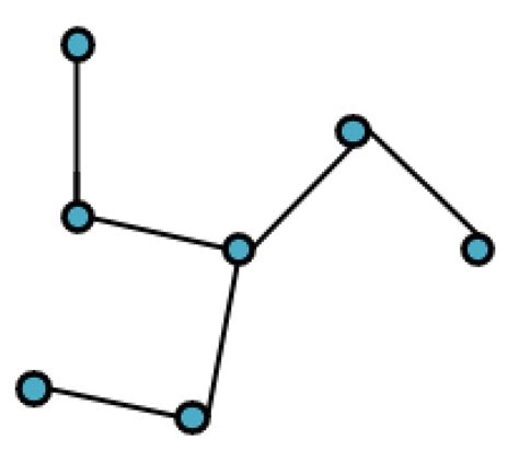 embedding graph neural network for transient nox emissions prediction