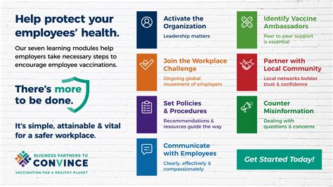 Learning Modules Toolkit Business Partners 2 Convince