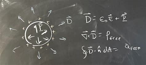 Whats So Special About Eulers Number E By Mahdi Ezzeddine Medium