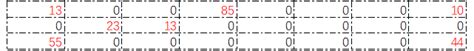 文献综述:基于fpga的rnn硬件加速fpga Rnn Csdn博客 文献综述:基于fpga的rnn硬件加速fpga Rnn Csdn博客