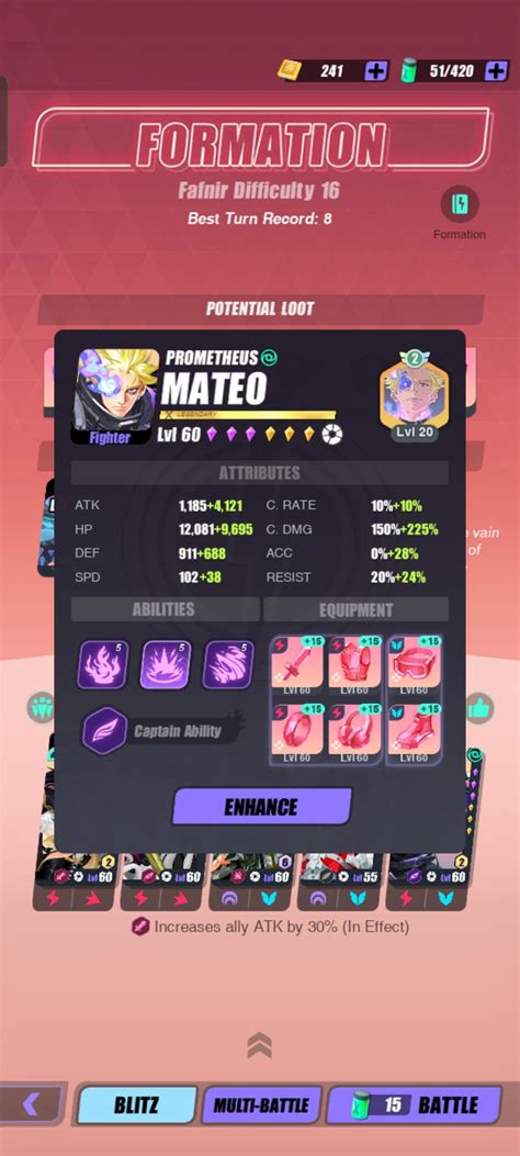 Team Stats Album On Imgur