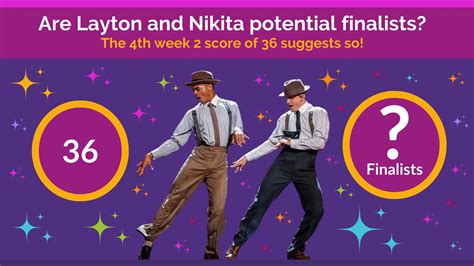 Are Layton And Nikita Potential Finalists 36 In Week 2 Suggests So Strictlydb