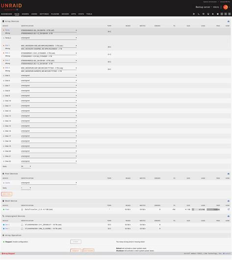 New System All Wrong Disks General Support Unraid