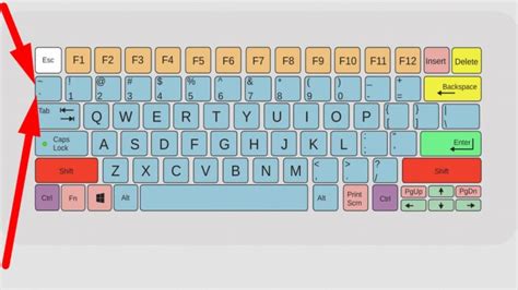How To Open Inventory Using Backquote ` In Devas Of Creation Try Hard Guides