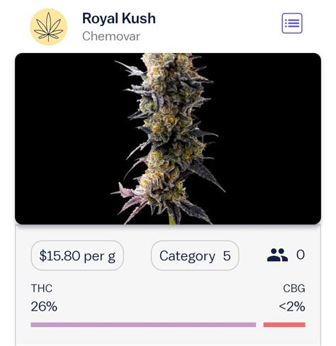 2 More Drops Coming Soon From Chemovar Rmedicalcannabisoz