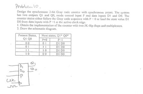 Solved Design The Synchronous 2 Hil Gray Code Counter With