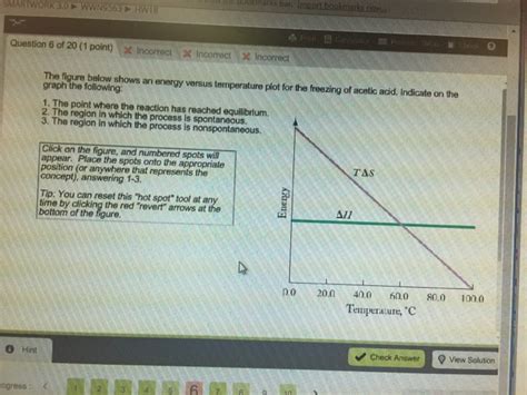 solved the figure below shows an energy versus temperature