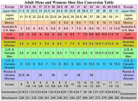 Eu 37 Shoe Size To Uk Free Printable Download