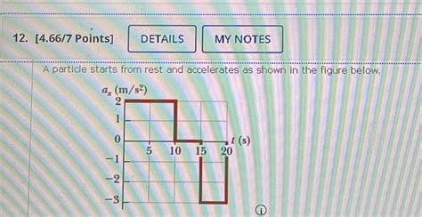 12 [4 66 7 points] details my notes a particle starts from rest and