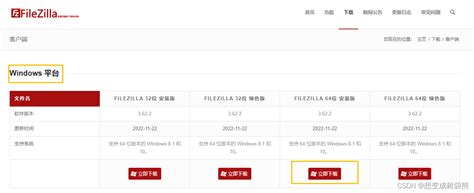 【记录】实现windows和ubuntu之间的文件互传 使用filezillaubuntu 安装filezila Csdn博客