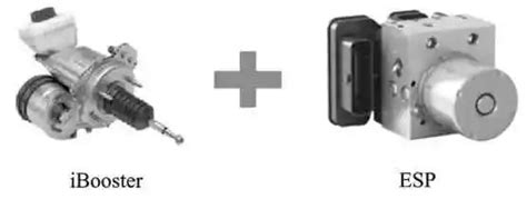 电动汽车线控制动系统冗余现状与展望 电子工程专辑