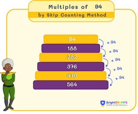 Learn Multiples Of 94 Multiples Of Ninety Four [ ️]