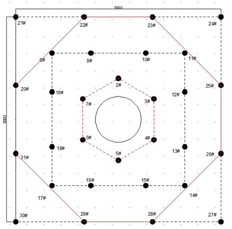Xiping Ding On Linkedin Maxam