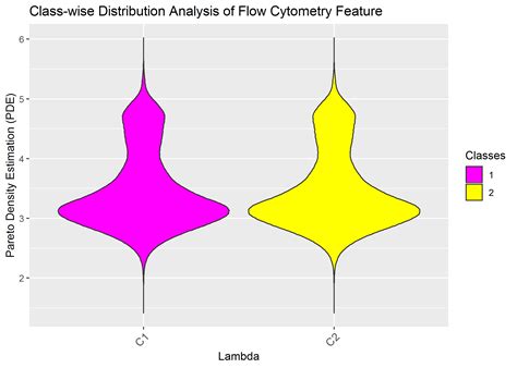 Example Applications — Md Plot 2019 06 21 Documentation