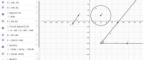 Basics Of Geogebra GeoGebra