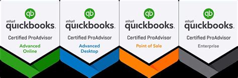 Quickbooks Certification Test Answers Guide