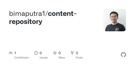 Github Bimaputra1content Repository
