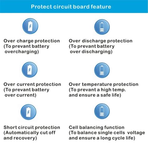 2 4s Bq2060 20a Battery Management System With Smbus Bms And Battery Management System