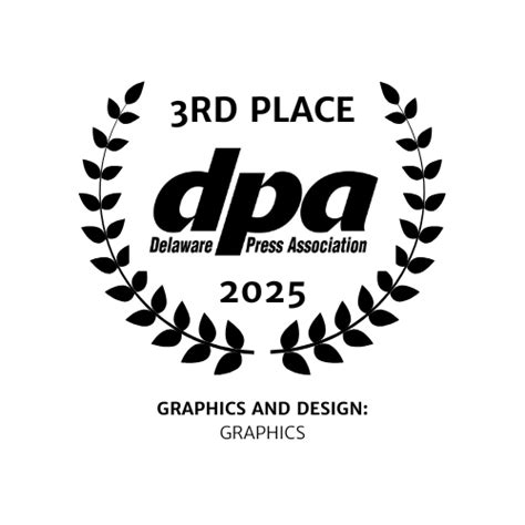 Every Vote Counts — Brandswan