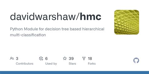 Github Davidwarshaw Hmc Python Module For Decision Tree Based Hierarchical Multi Classification
