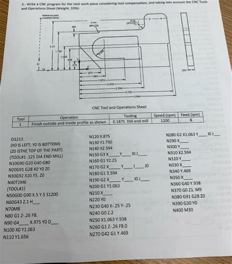 Cnc Programming