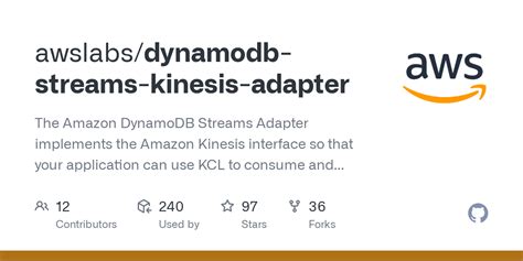 github awslabs dynamodb streams kinesis adapter the amazon dynamodb