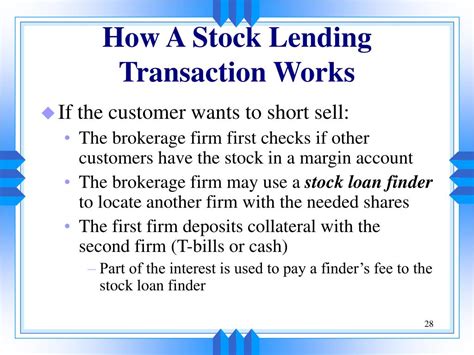 Ppt Chapter 25 Contemporary Issues In Portfolio Management Powerpoint