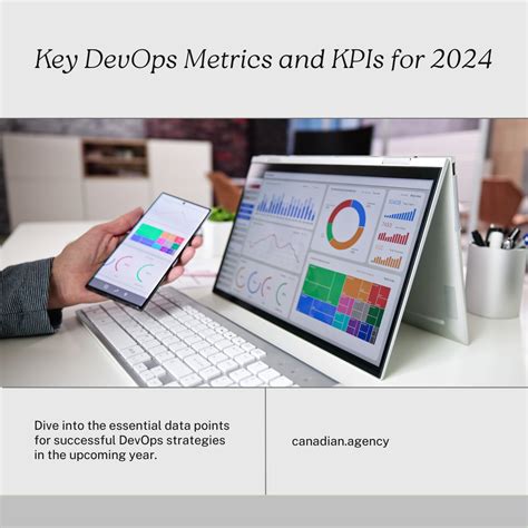 Top Devops Metrics And Kpis To Measure Success In 2024 By Canadian Software Agency Inc On Dribbble