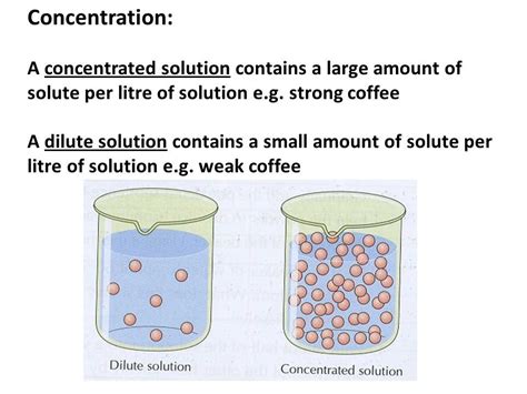 concentrated vs dilute solutions