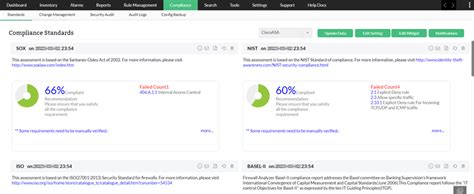 Discover The Ultimate Firewall Management Tool 7 Essential Features