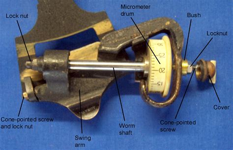 The Case Of The Broken Screw The Nautical Sextant