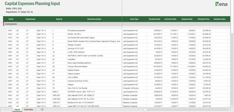 Vena Solutions Linkedin