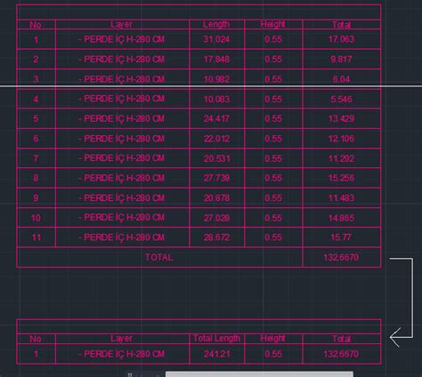 Making tables by giving height to polylines - AutoLISP, Visual LISP & DCL - AutoCAD Forums